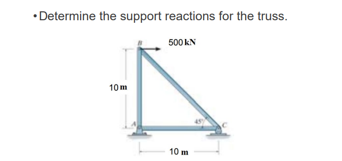 - Determine the support reactions for the truss.
