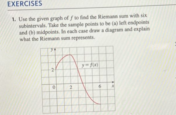 EXERCISES 1. Use the given graph of f to find the Riemann sum with six subintervals. Take the ...