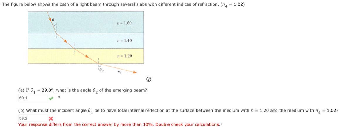 the figure below shows the path of a light beam through several slabs ...