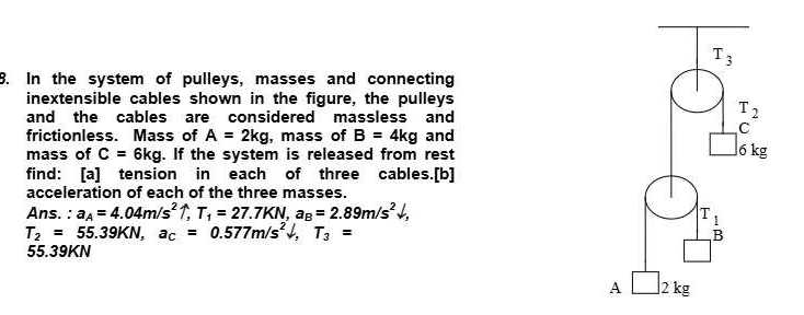 in the system of pulleys masses and connecting inextensible cables ...