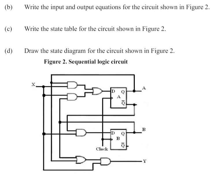 (b) Write the input and output equations for the circuit shown in Figure 2. (c) Write the state ...
