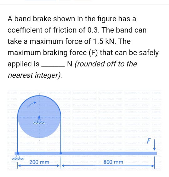 a band brake shown in the figure has a coefficient of friction of 03 ...