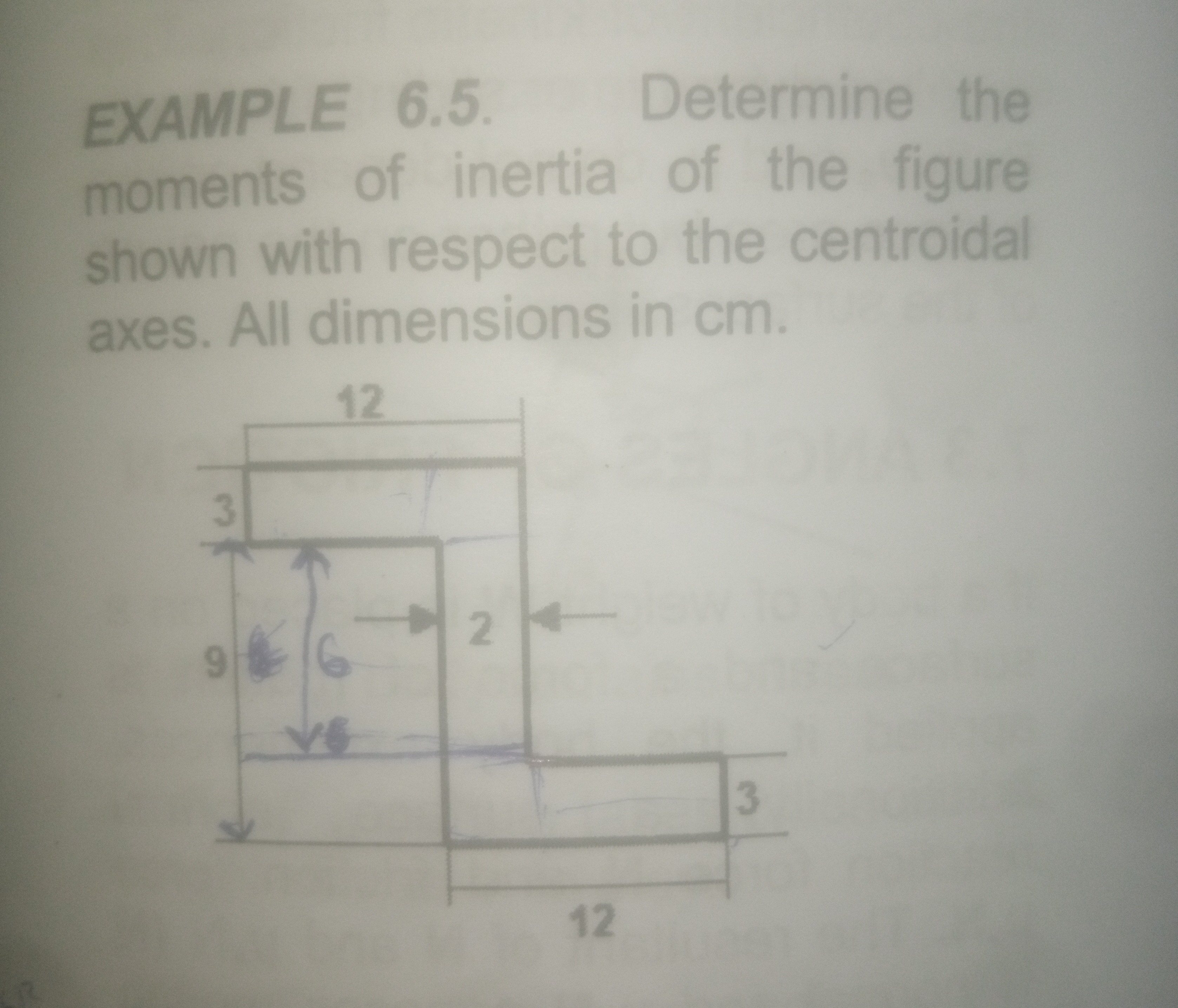 EXAMPLE 6.5. Determine the moments of inertia of the figure shown with ...