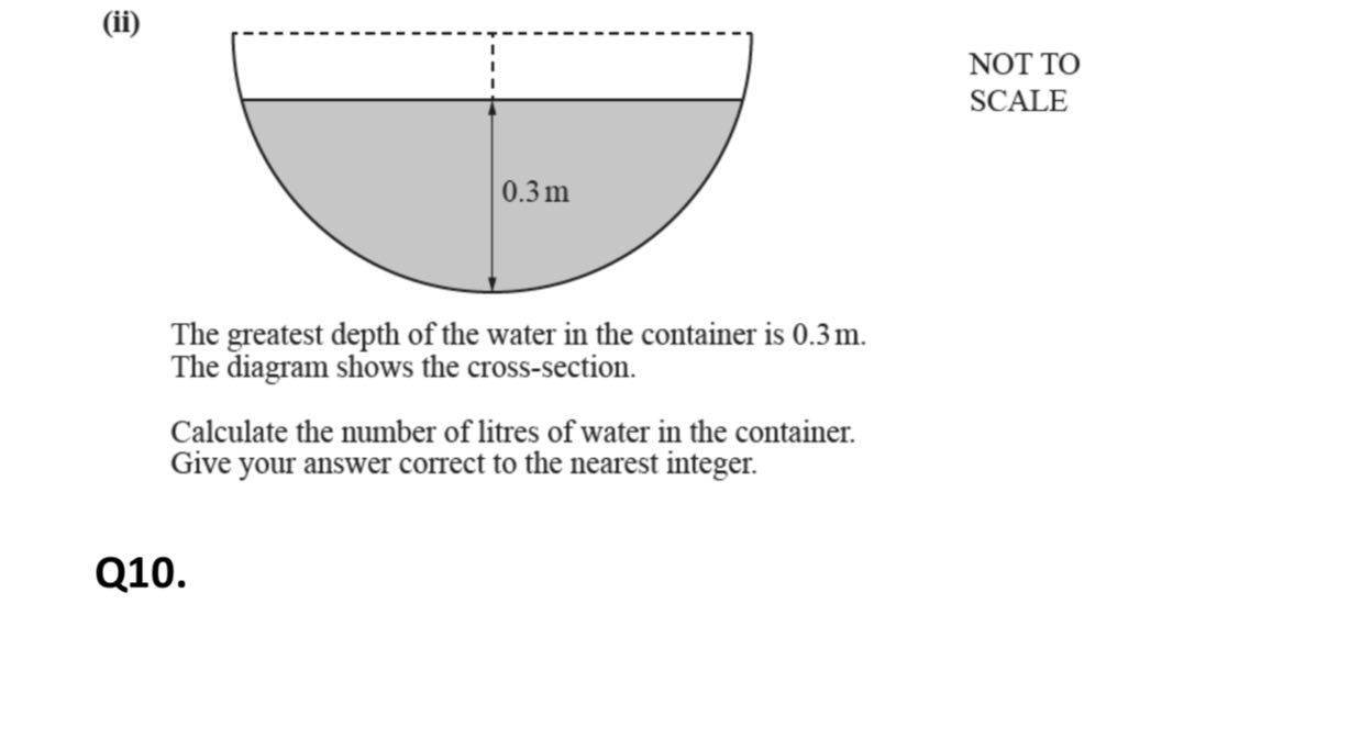 (ii) NOT TO SCALE The greatest depth of the water in the...