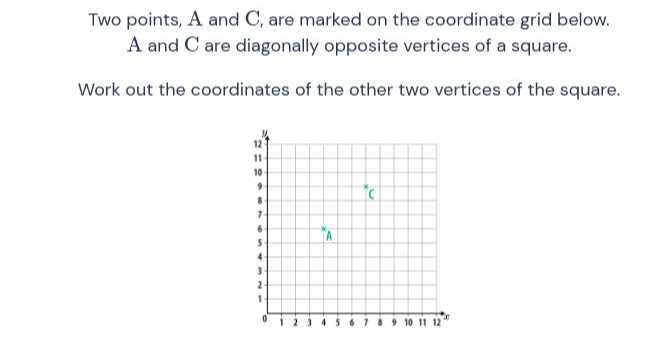 [GET ANSWER] Two points, A and C , are marked on the coordinate grid below. A and C are ...