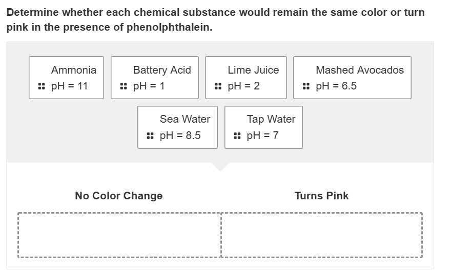 Determine whether each chemical substance would remain the same color ...