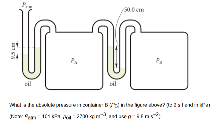 SOLVED: What is the absolute pressure in container B(PB. ) in the ...