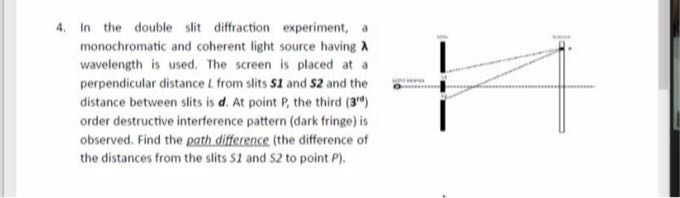 4. In the double slit diffraction experiment, a monochromatic and ...