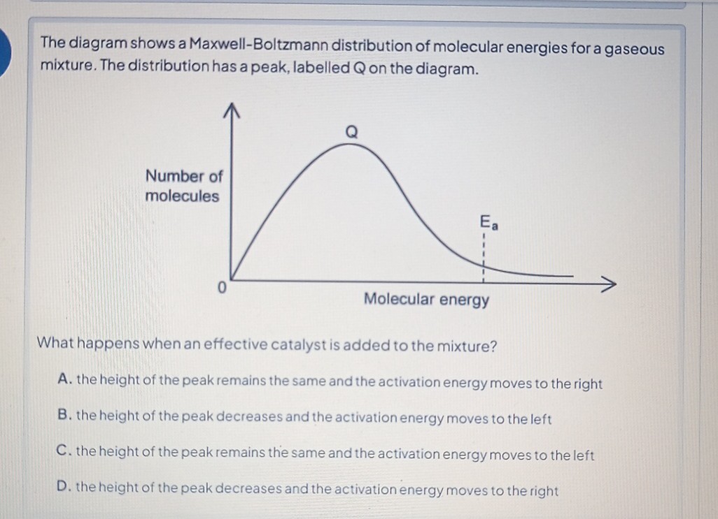 The diagram shows a Maxwell-Boltzmann distribution of molecular ...