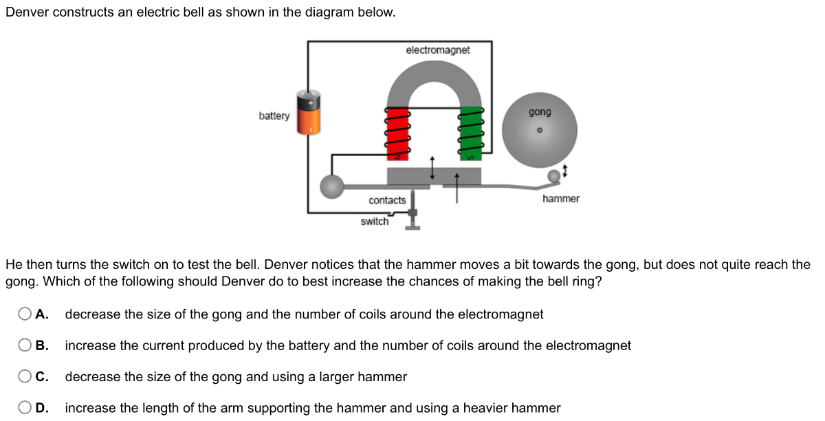 Denver constructs an electric bell as shown in the diagram below. He ...