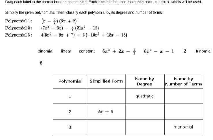 Drag each label to the correct location on the table. Each label can be used more than once, but ...