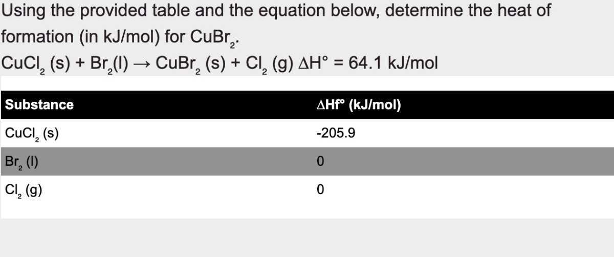 Using the provided table and the equation below, determine the heat of ...