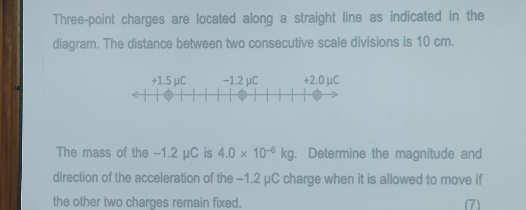 three point charges are located along a straight line as indicated in ...