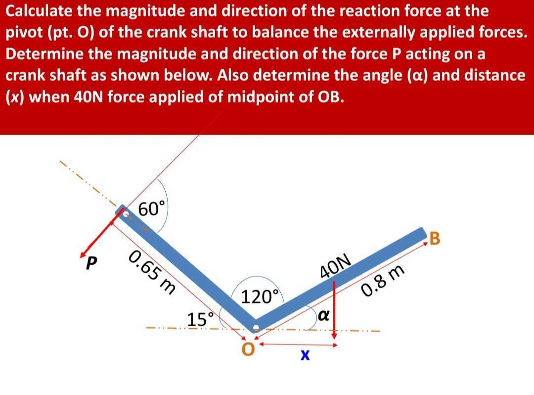 Calculate the magnitude and direction of the reaction force at the ...