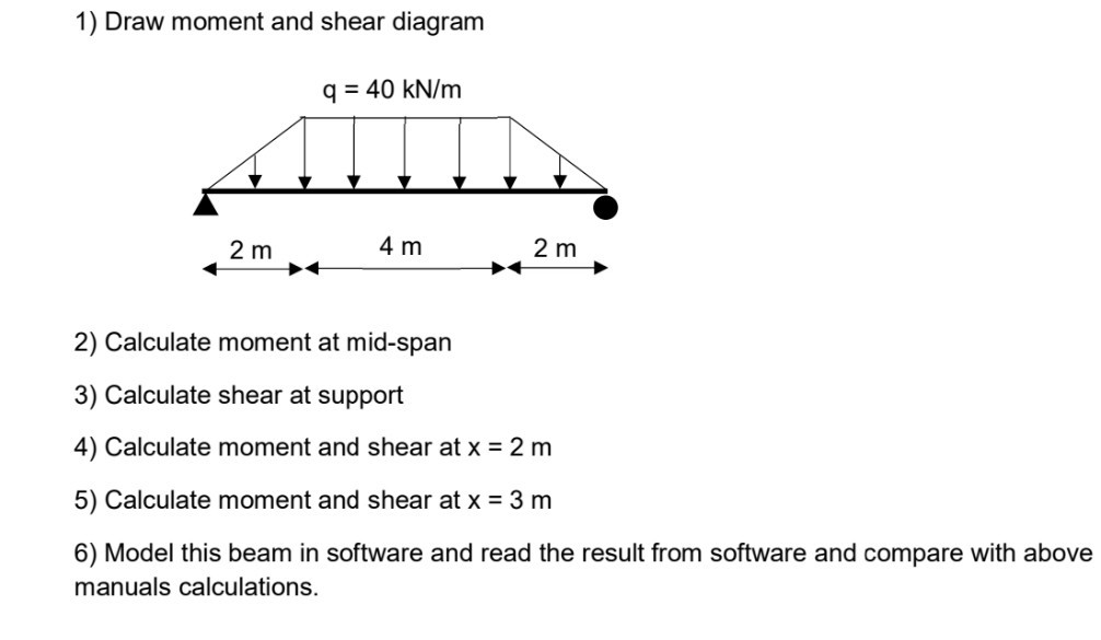 1) Draw moment and shear diagram 2) Calculate moment at mid-span 3 ...