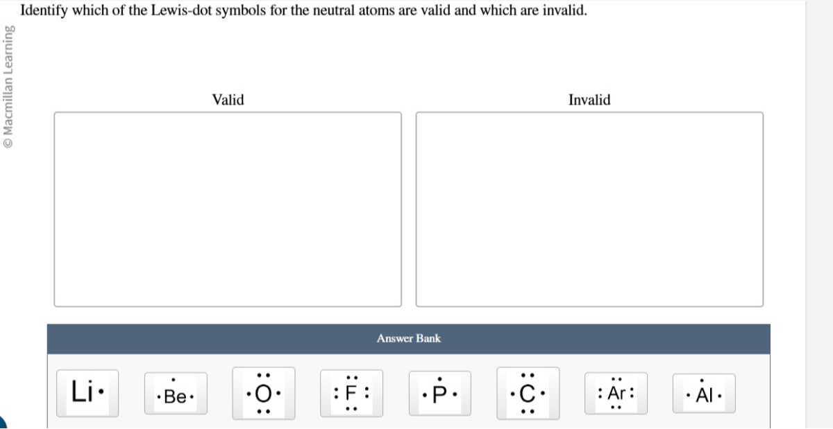 identify which of the lewis dot symbols for the neutral atoms are valid ...