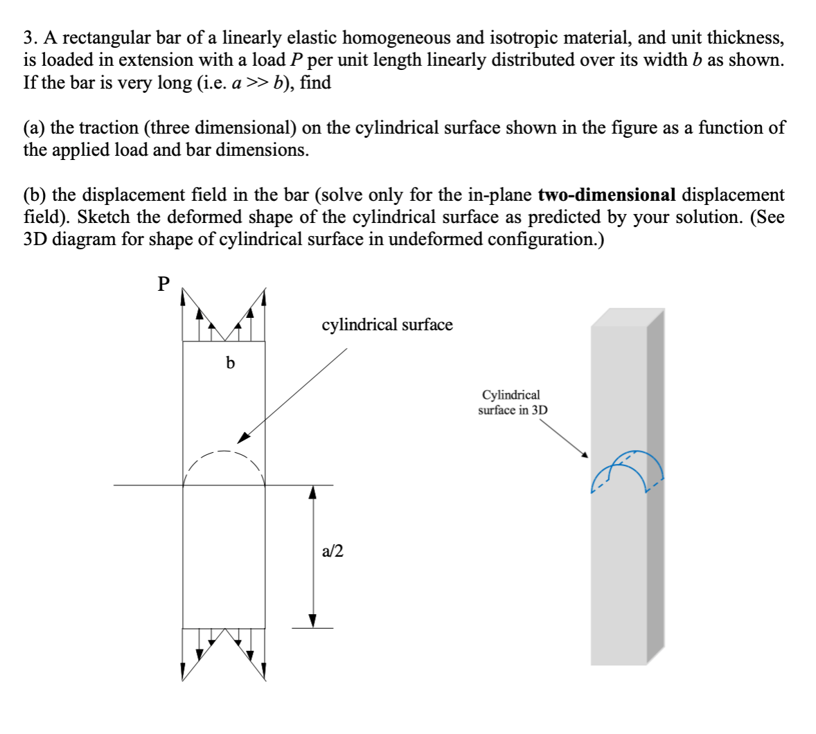 SOLVED: 3. A rectangular bar of a linearly elastic homogeneous and isotropic material, and unit ...