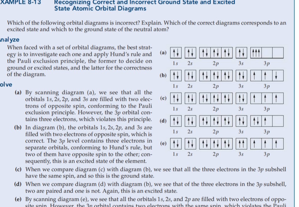XAMPLE 8-13 Recognizing Correct and Incorrect Ground State and Excited ...