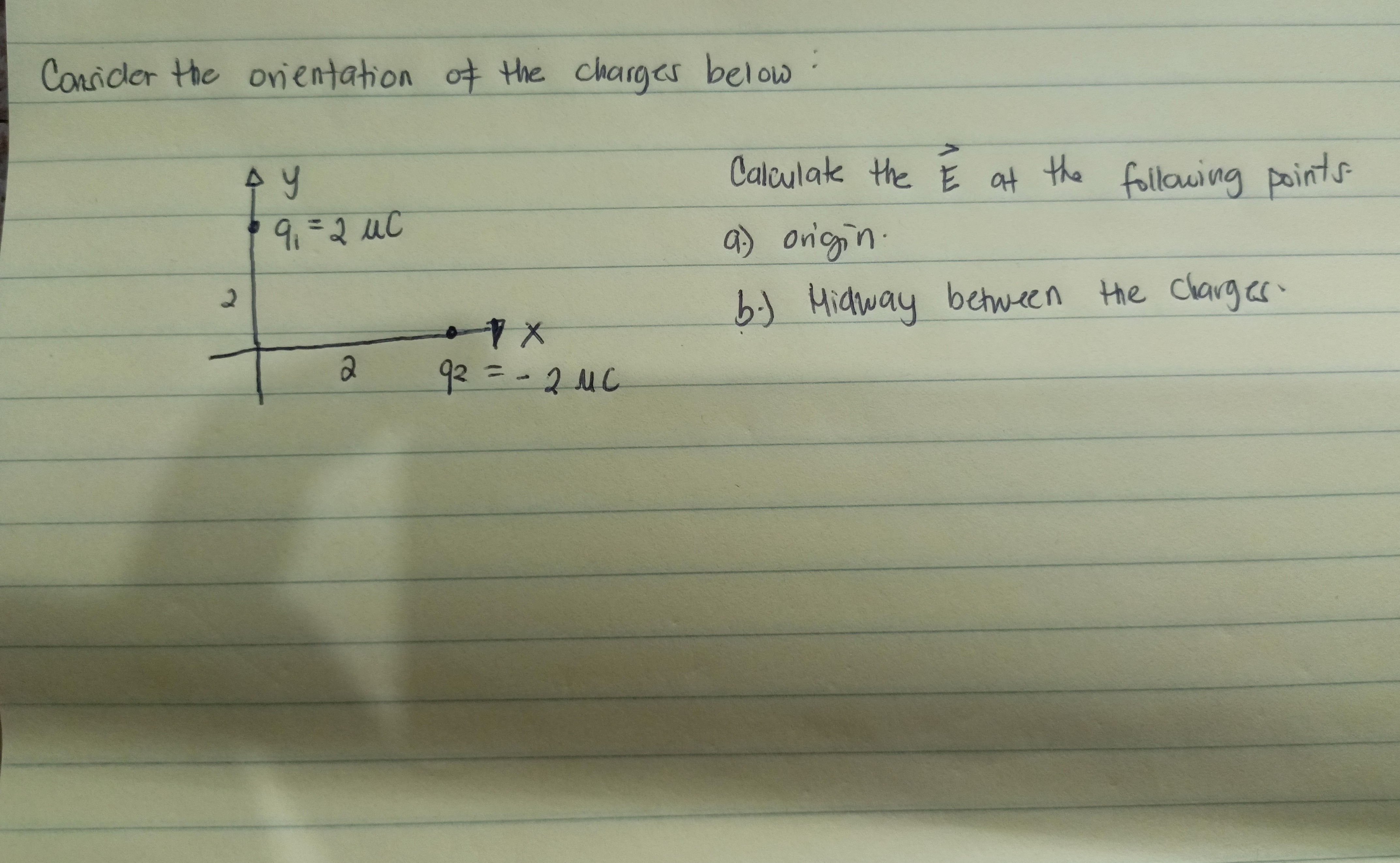 Consider the orientation of the charges below: Calculate the E⃗ at the ...