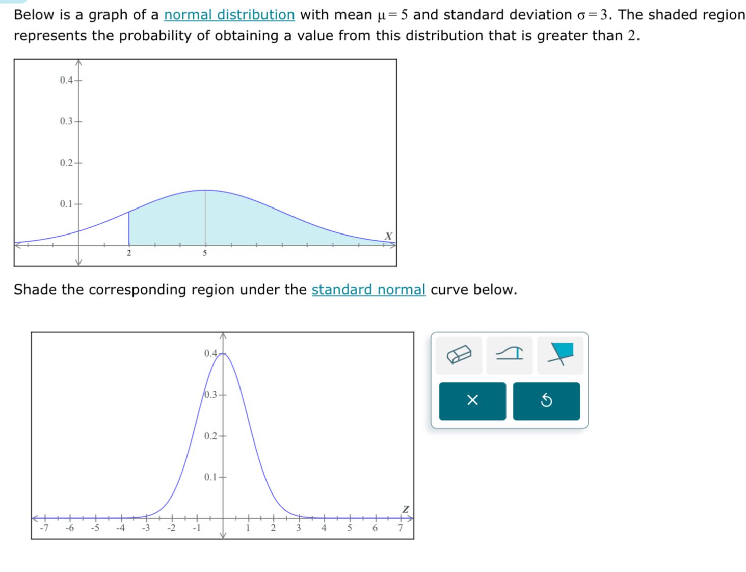 Below is a graph of a normal distribution with mean μ=5 and...