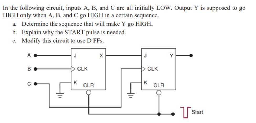 In the following circuit, inputs A, B, and C are all initially LOW. Output Y is supposed to go ...