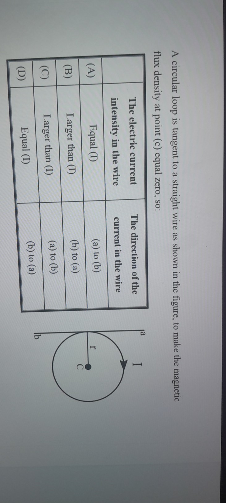 A circular loop is tangent to a straight wire as shown in the figure ...