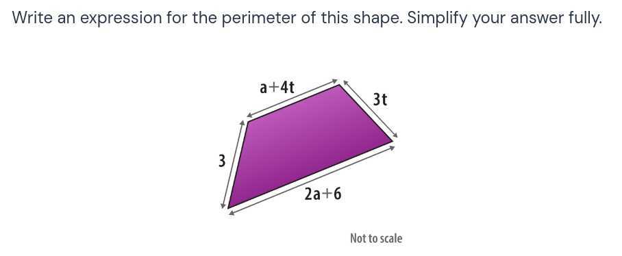 Write an expression for the perimeter of this shape. Simplify your answer fully. Not to scale