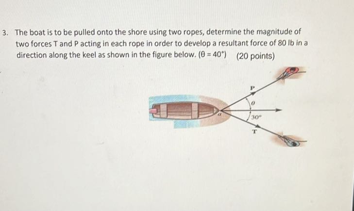 3. The boat is to be pulled onto the shore using two ropes, determine ...
