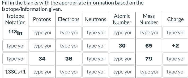 Fill in the blanks with the appropriate information based on the isotope/information given ...