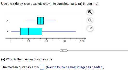 use the side by side boxplots shown to complete parts a through e a ...