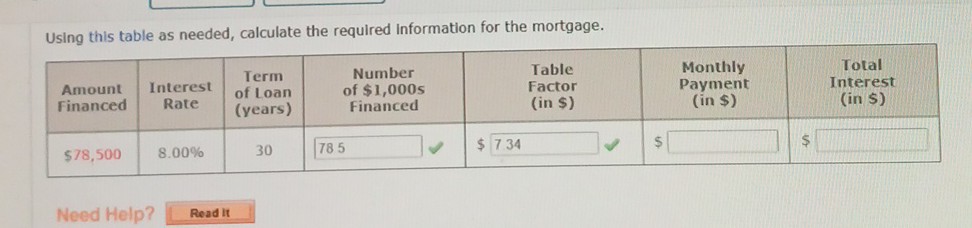 Using this table as needed, calculate the required information for the ...