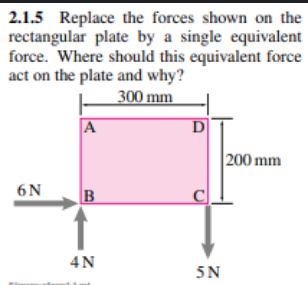 215 replace the forces shown on the rectangular plate by a single ...