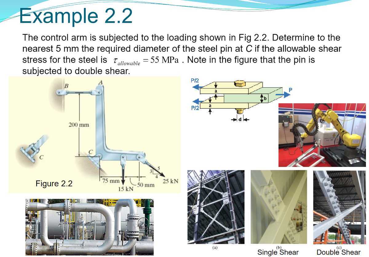 example 22 the control arm is subjected to the loading shown in fig 22 ...