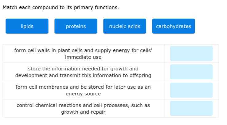 Match each compound to its primary functions. lipids form cell walls in ...