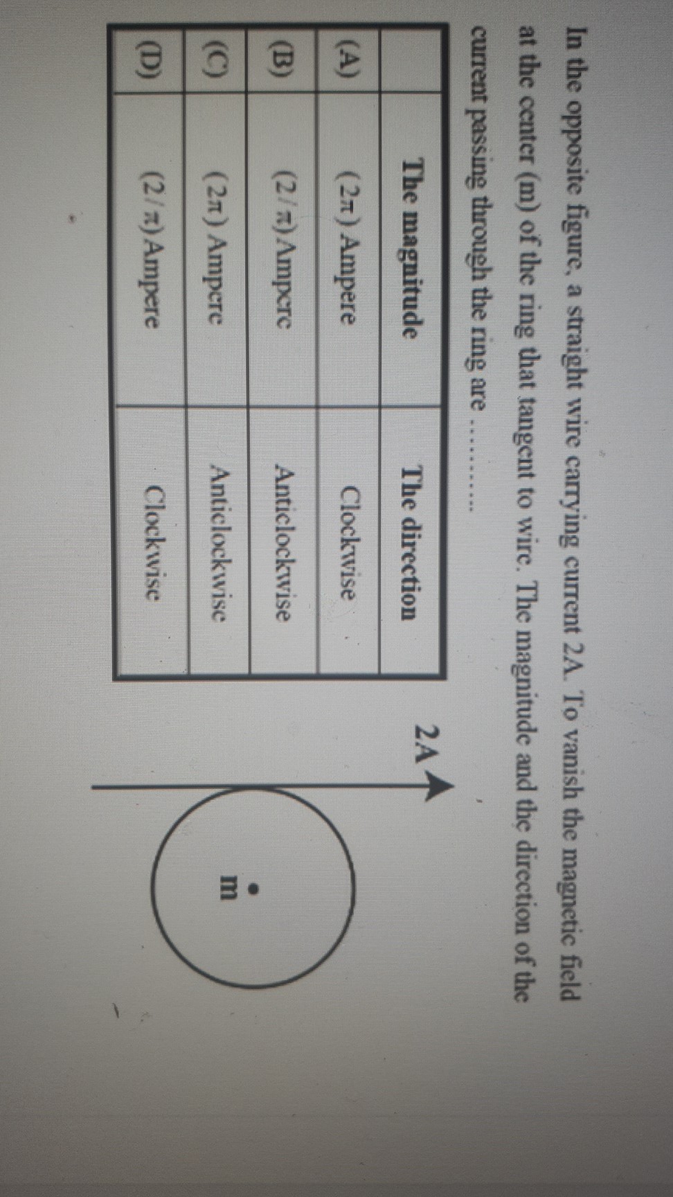 In the opposite figure, a straight wire carrying current 2 A . To ...