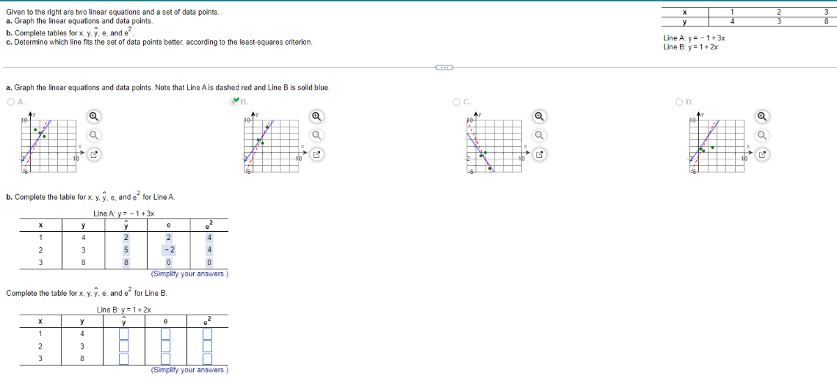 given to the right are two linear equations and a set of data points a ...