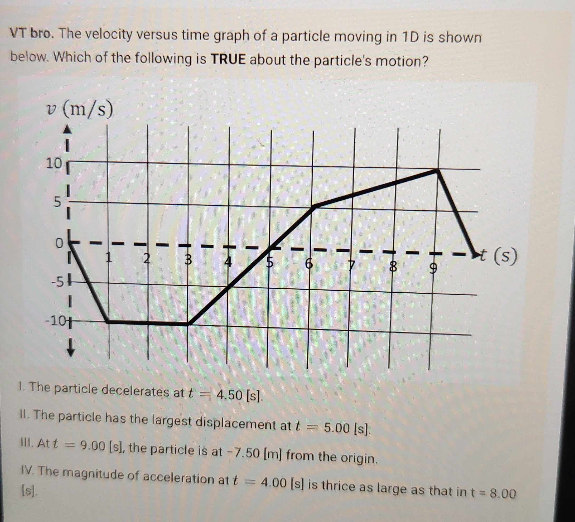 vt bro the velocity versus time graph of a particle moving in 1d is ...