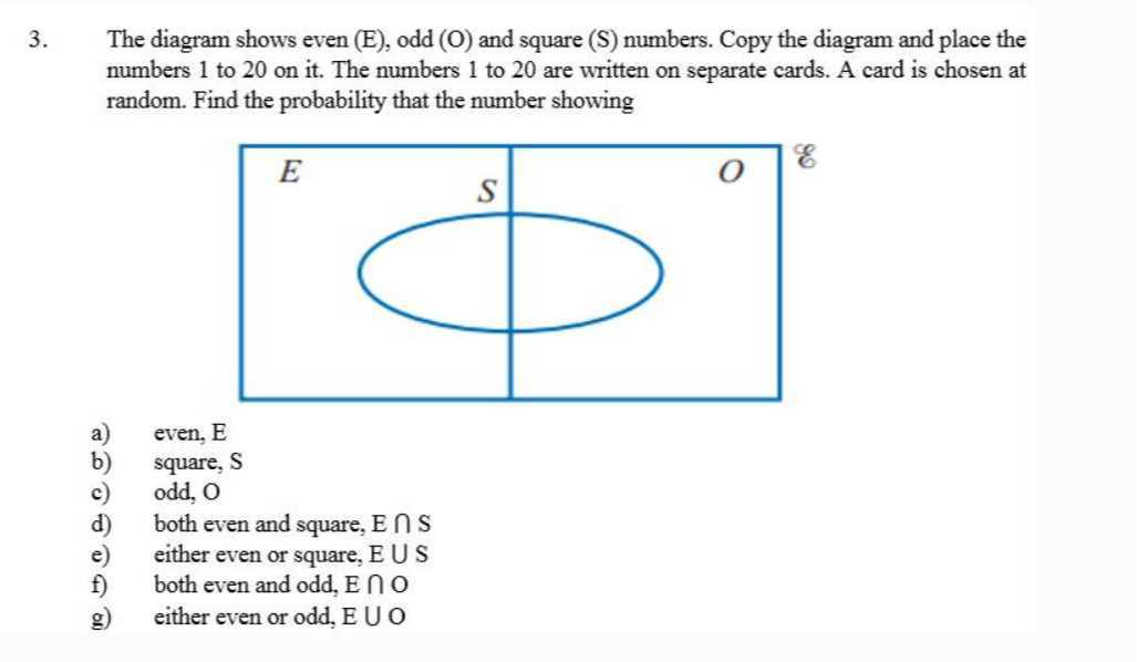 3. The diagram shows even (E), odd (O) and square (S) numbers. Copy the ...