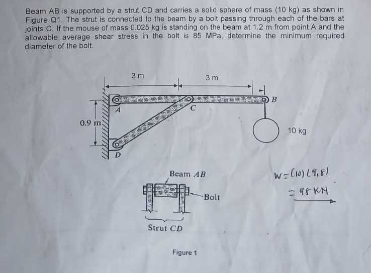 Beam A B is supported by a strut C D and carries a solid sphere of mass ...