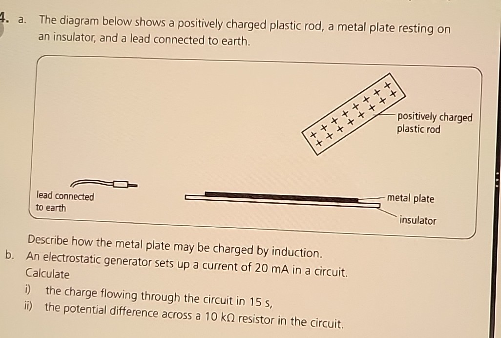 a. The diagram below shows a positively charged plastic rod, a metal ...