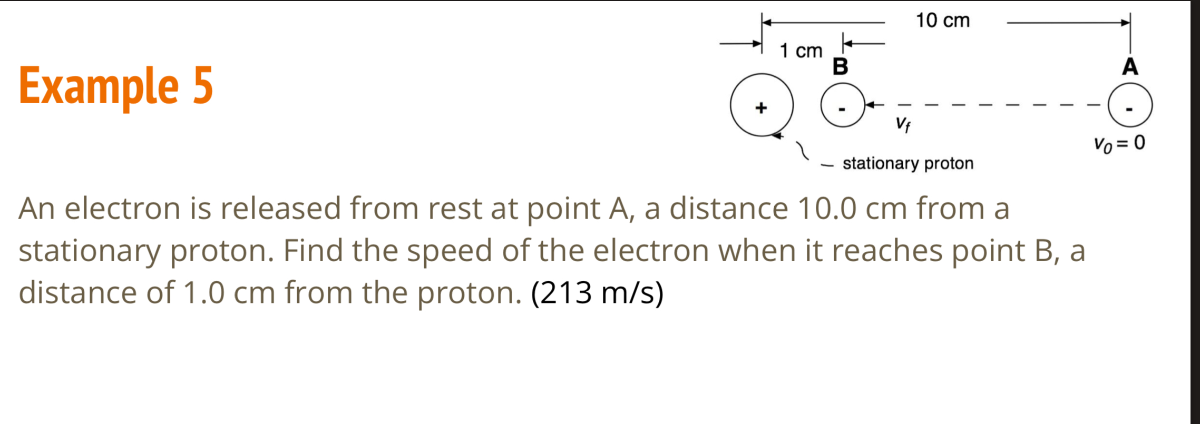 Example 5 An electron is released from rest at point A, a distance 10.0 cm from a stationary ...