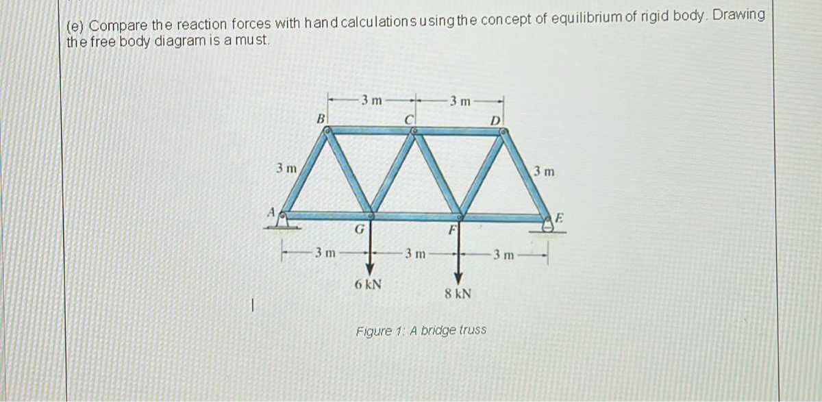 (e) Compare the reaction forces with hand calculations using the ...