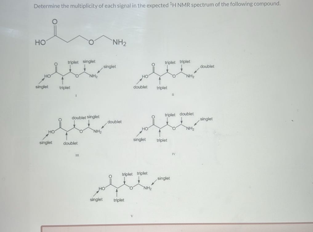 Determine the multiplicity of each signal in the expected ^1H NMR ...