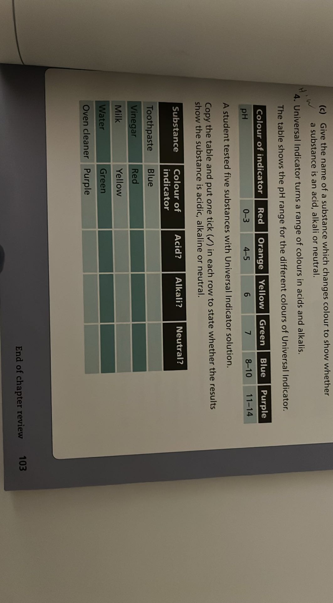c give the name of a substance which changes colour to show whether a ...
