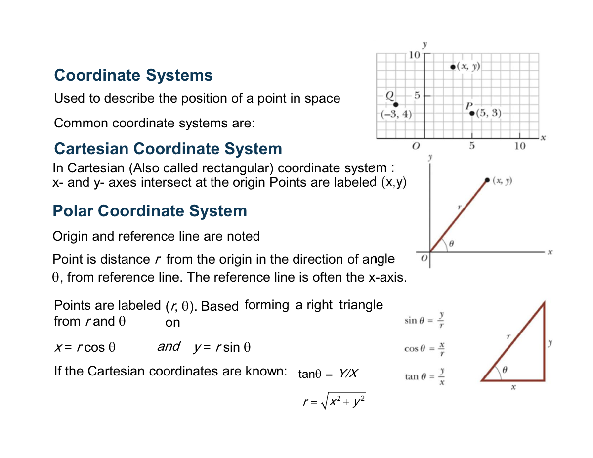 Coordinate Systems Used to describe the position of a point in space ...