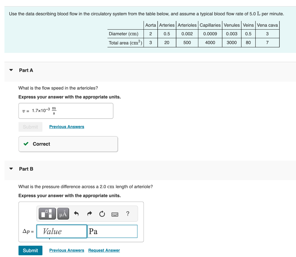 use the data describing blood flow in the circulatory system from the ...