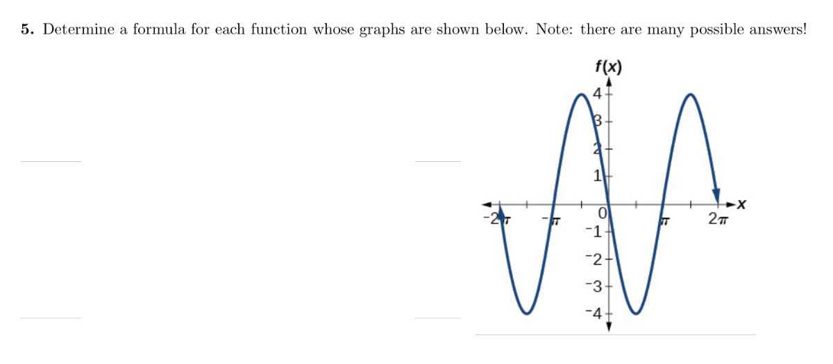 5. Determine a formula for each function whose graphs are shown below. Note: there are many ...