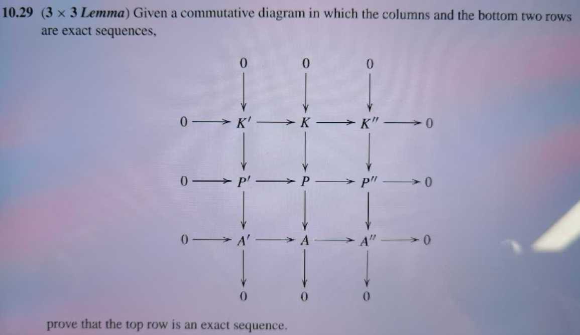 10.29(3 × 3 Lemma ) Given a commutative diagram in which the columns and the bottom two rows are ...