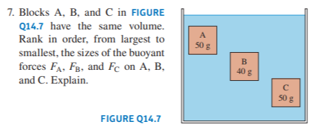 7 blocks a b and c in figure q147 have the same volume rank in order from largest to smallest ...