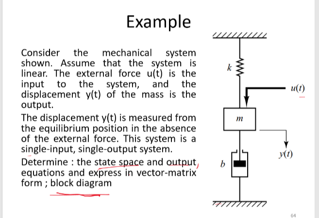 Example Consider the mechanical system shown. Assume that the system is linear. The external ...